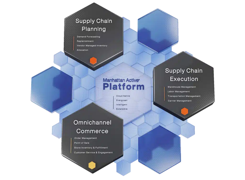 Manhattan Associates Honoured As Google Cloud's Retail & CPG Industry ...